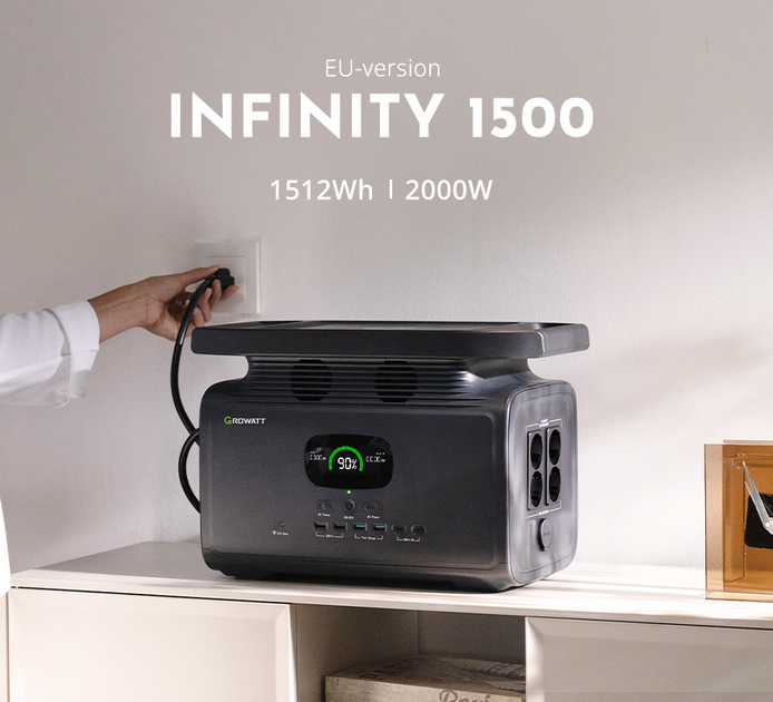 Growatt Launches INFINITY 1500 in Europe to Meet Global Power Demands